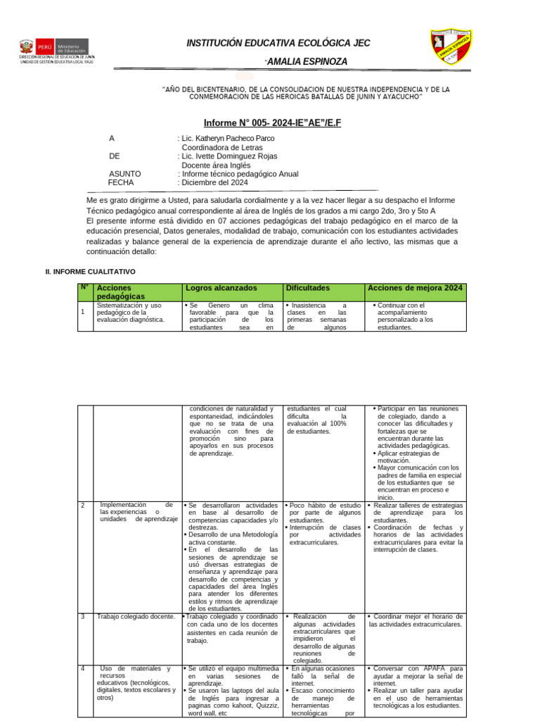 Informe Tecnico Pedagogico Anual- Ivette | PDF | Enseñando | Aprendizaje
