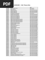 Madras University Subject Codes List | PDF