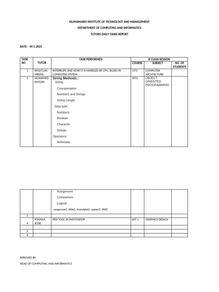 Kilimanjaro Institute of Technology and Management Department of ...