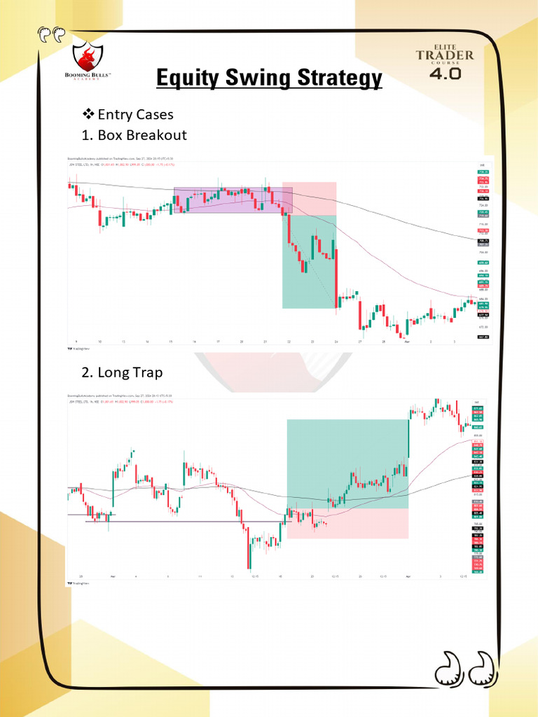Swing Trading Strategy Overview | PDF