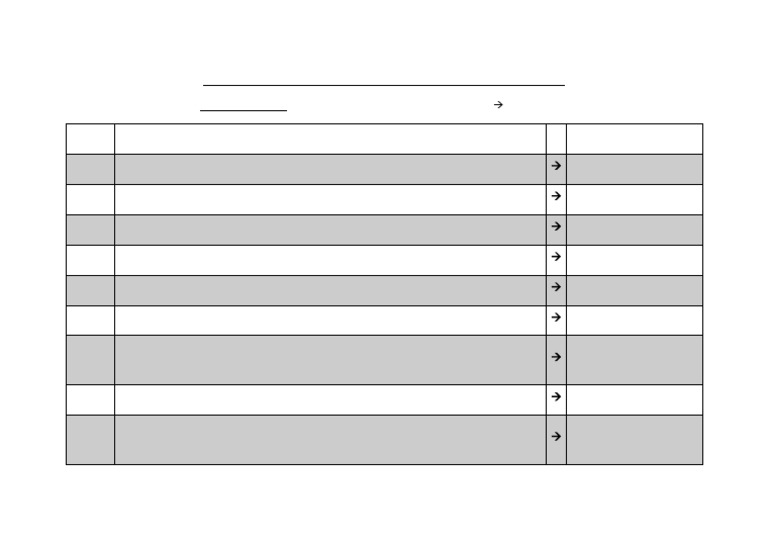 IPR Management Project Guidelines | PDF