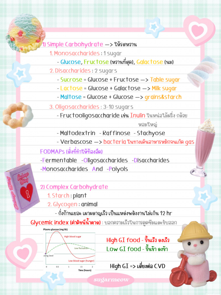 Macronutrients 3 | PDF