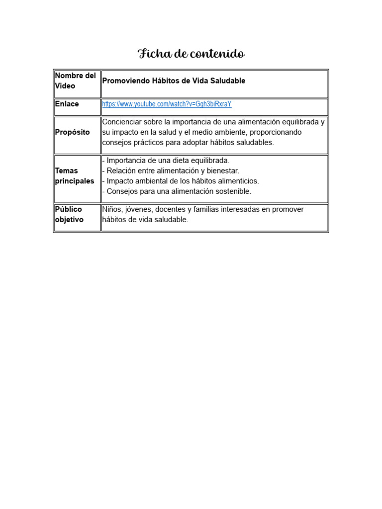 Ficha de contenido | PDF
