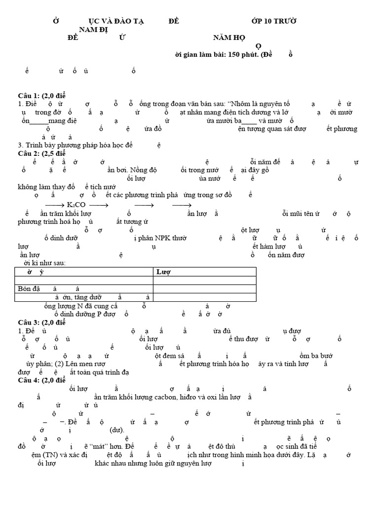 01. Chuyên Hóa 10 Nam Định Năm 2023-2024 - file đề + Ảnh HDC_9fac2c4120f08cbeaa9a5048479f93c74 | PDF