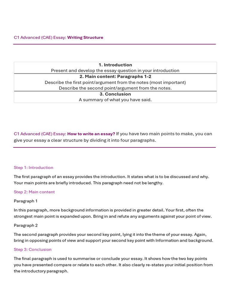 Essay Writing Structure | PDF