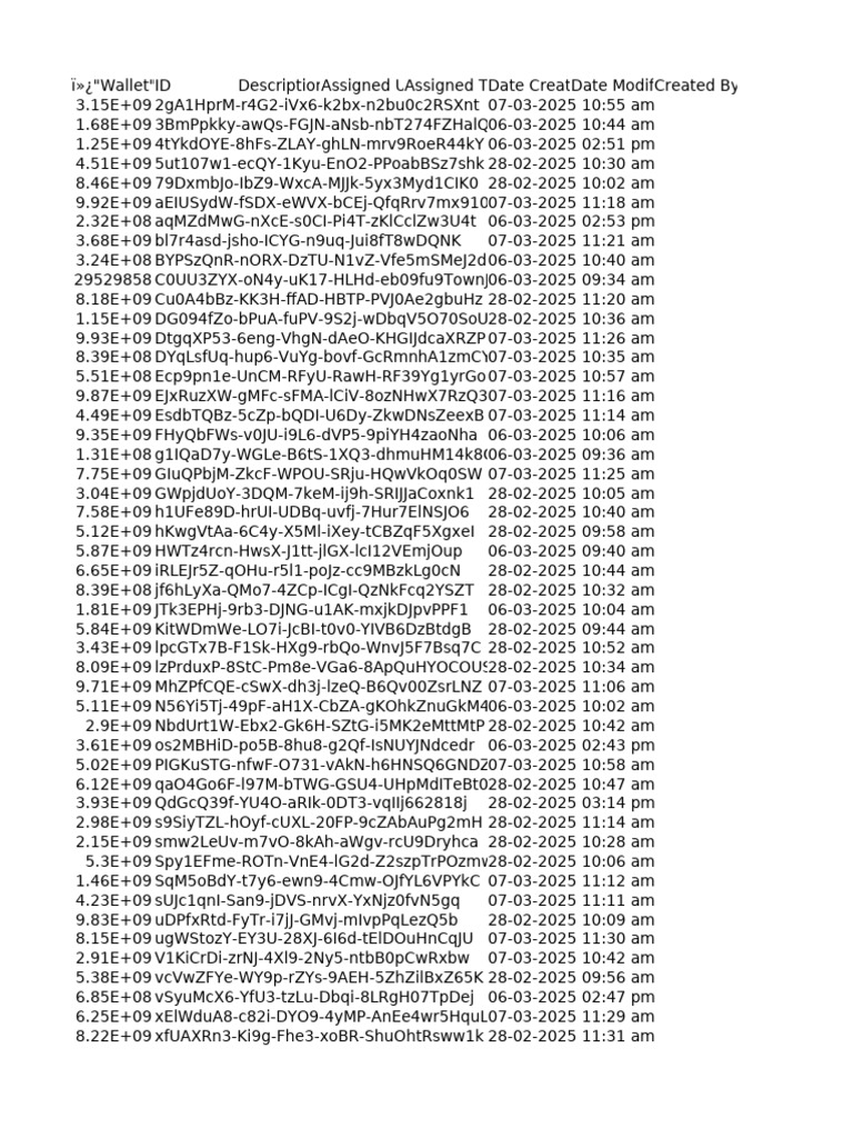 Anchar Merchants List (1) | PDF | Agriculture | Plants