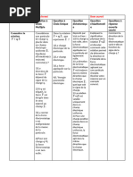 Équation et Formule de Nernst | PDF | Réaction d'oxydoréduction ...