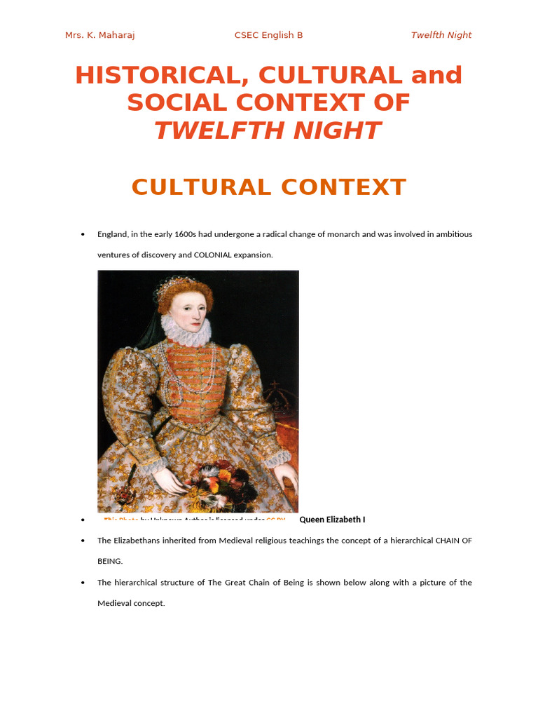 Context of Shakespeare's Twelfth Night | PDF | Twelfth Night