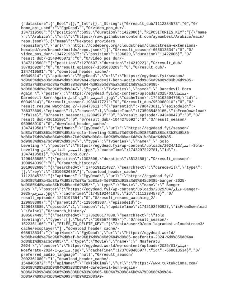 CS3 Backup 2025 05 04 21 03 | PDF | Computer File Formats | World Wide Web Consortium