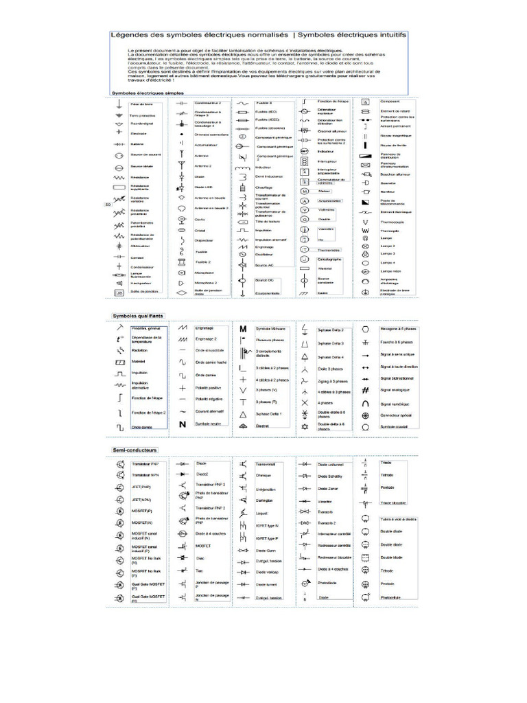 D 7-Electical-Symbol-Legend | PDF