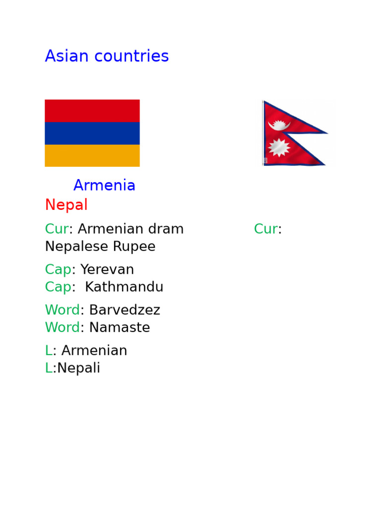 Asian Countries | PDF