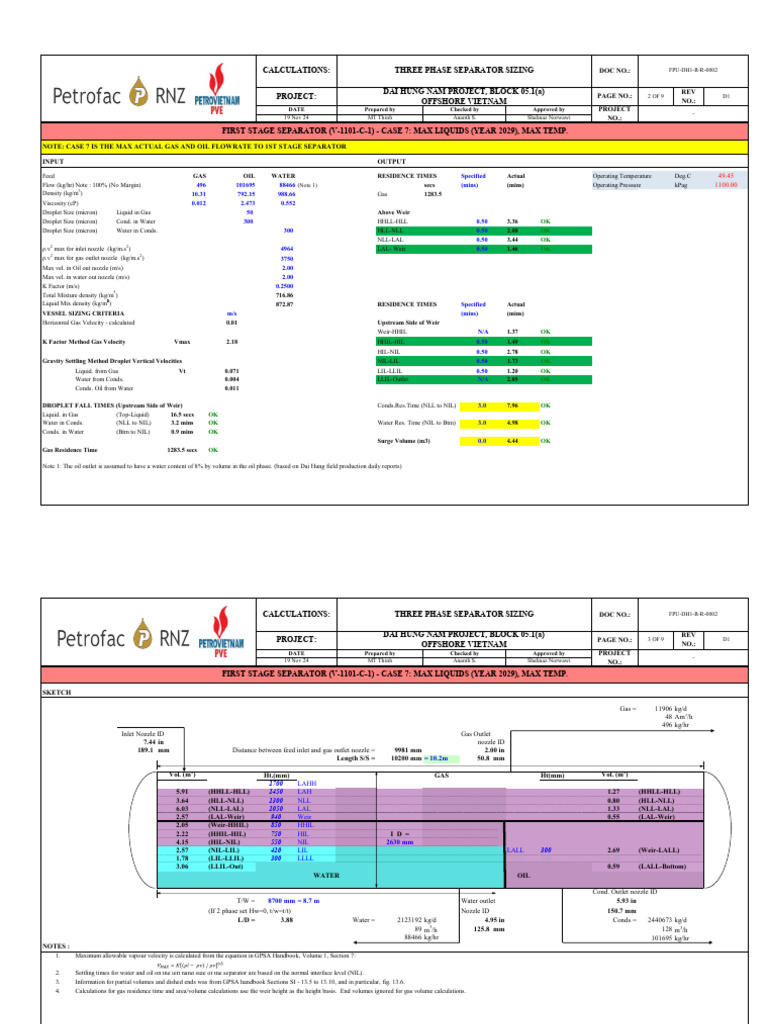 Appendix 1.1 - 1st Separator (No Change) | PDF | Density | Liquids