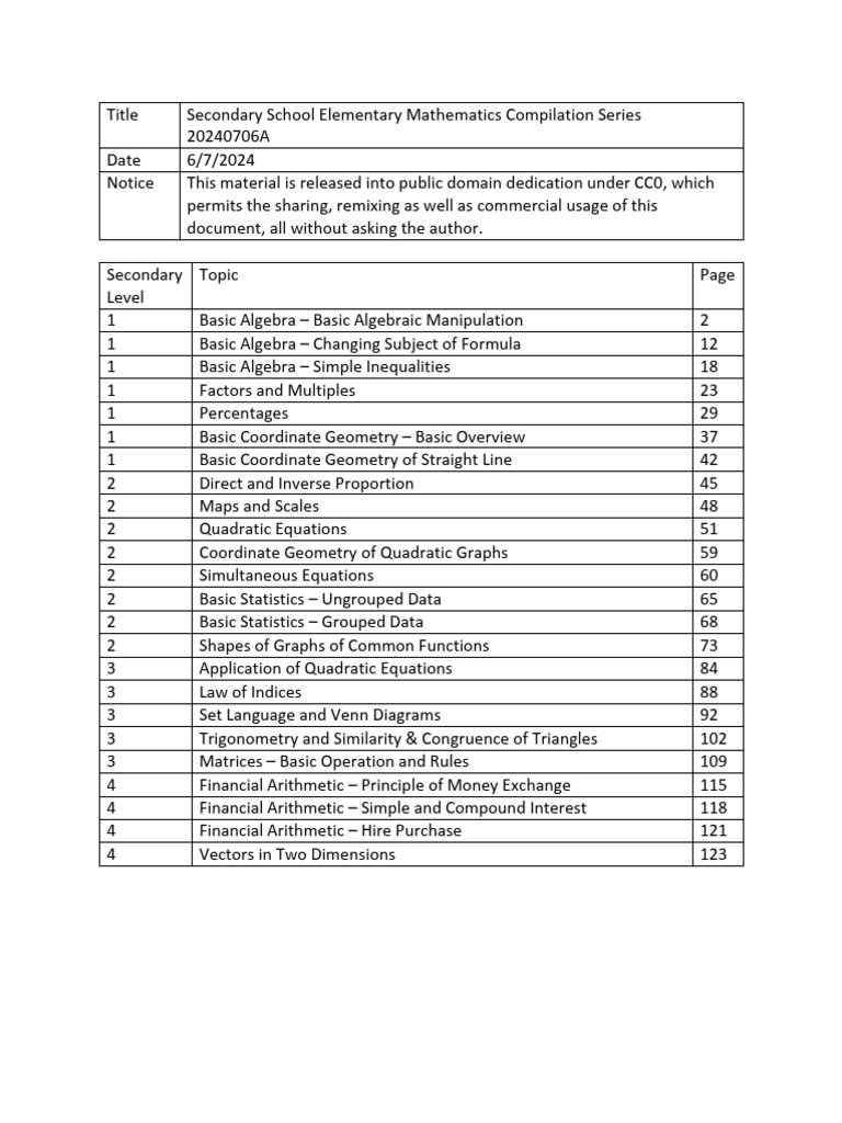 Maths Notes Basics | PDF | Inequality (Mathematics) | Percentage