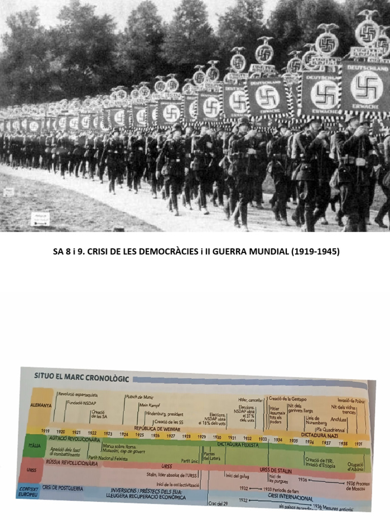 UNIT - SA8 I SA9 (Auge - totalitarismesIIGM) | PDF