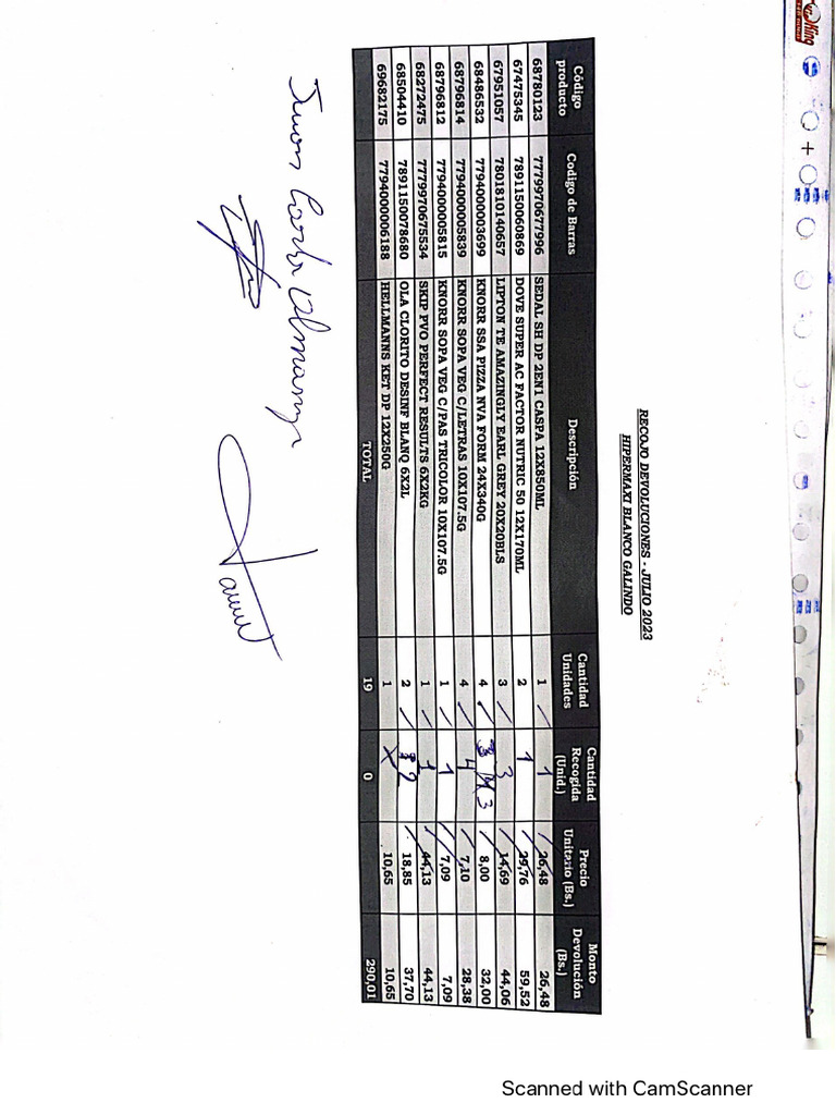 Hipermaxi-Blanco Galindo | PDF