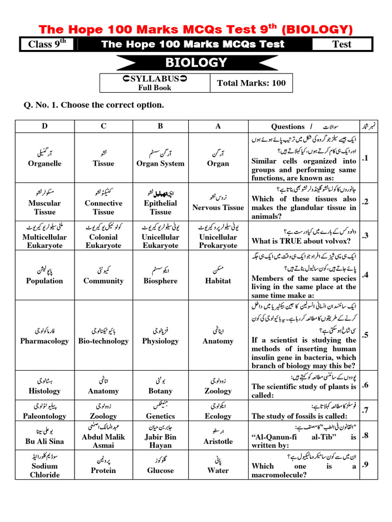 9th Class 100 Marks MCQs Test The Hope | PDF | Liver | Gastrointestinal ...