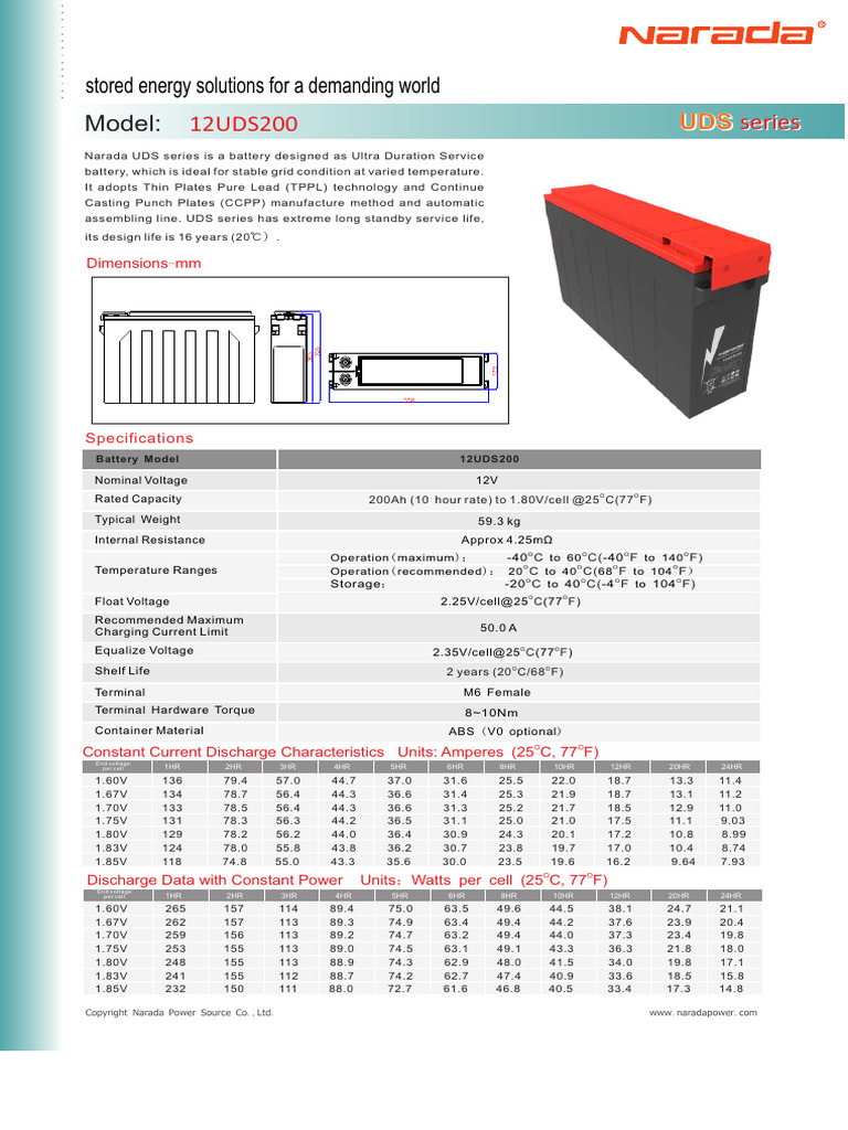 Narada 12uds200 Arg | PDF