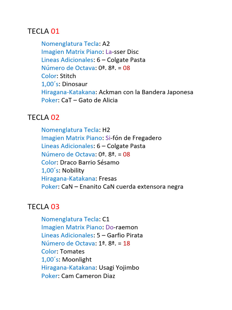 Mnemotecnia para Las Teclas Del Piano | PDF