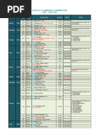 AY 24-25 CIE-EDEXCEL IGCSE MAY-JUNE 2025 EXAMINATION TIMETABLE | PDF ...