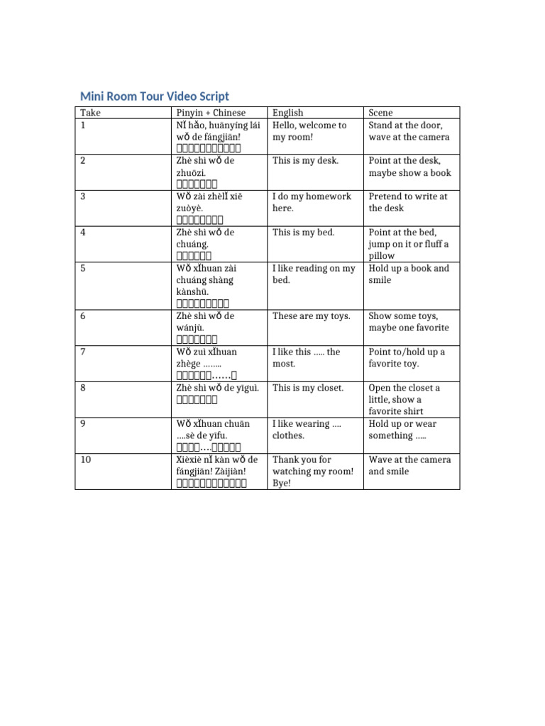 Mini Room Tour Script | PDF