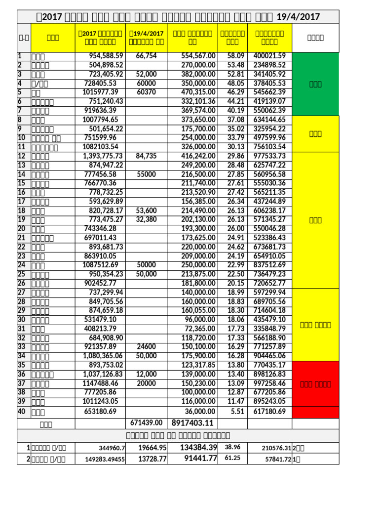 2017 Geter 9999999 | PDF