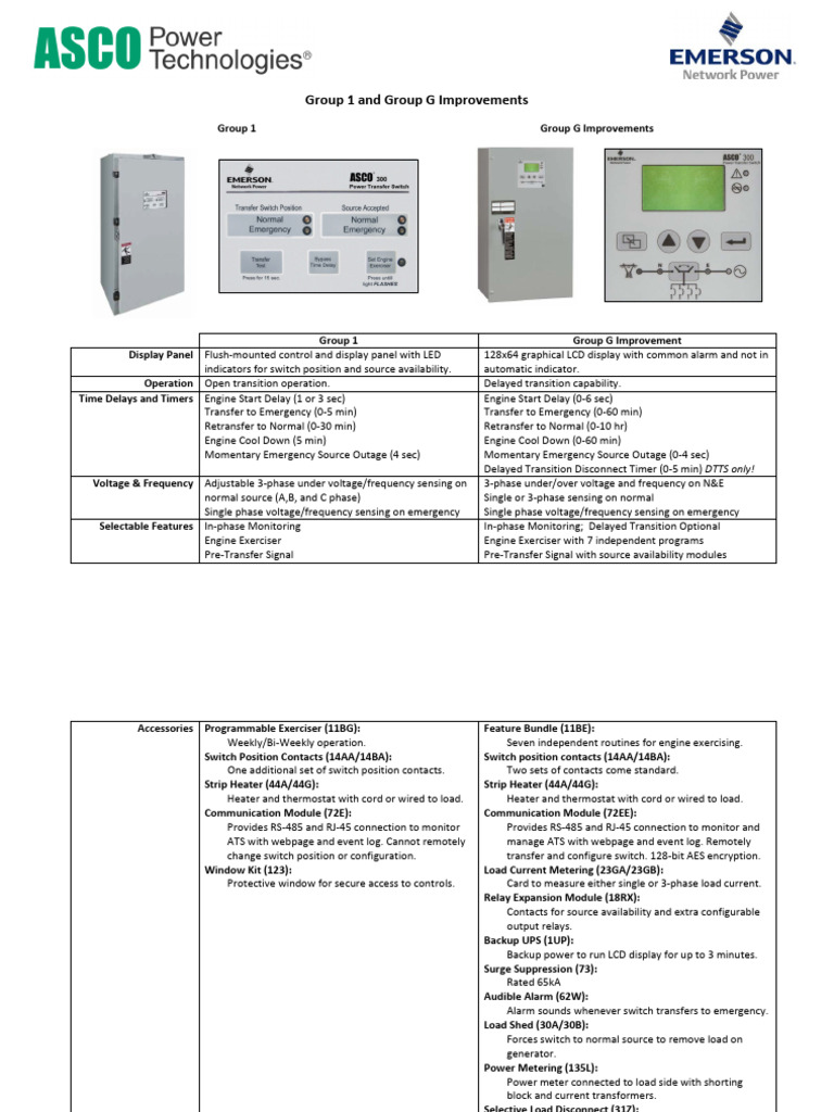 ASCO Series 300 Transfer Switch Features | PDF | Switch | Relay