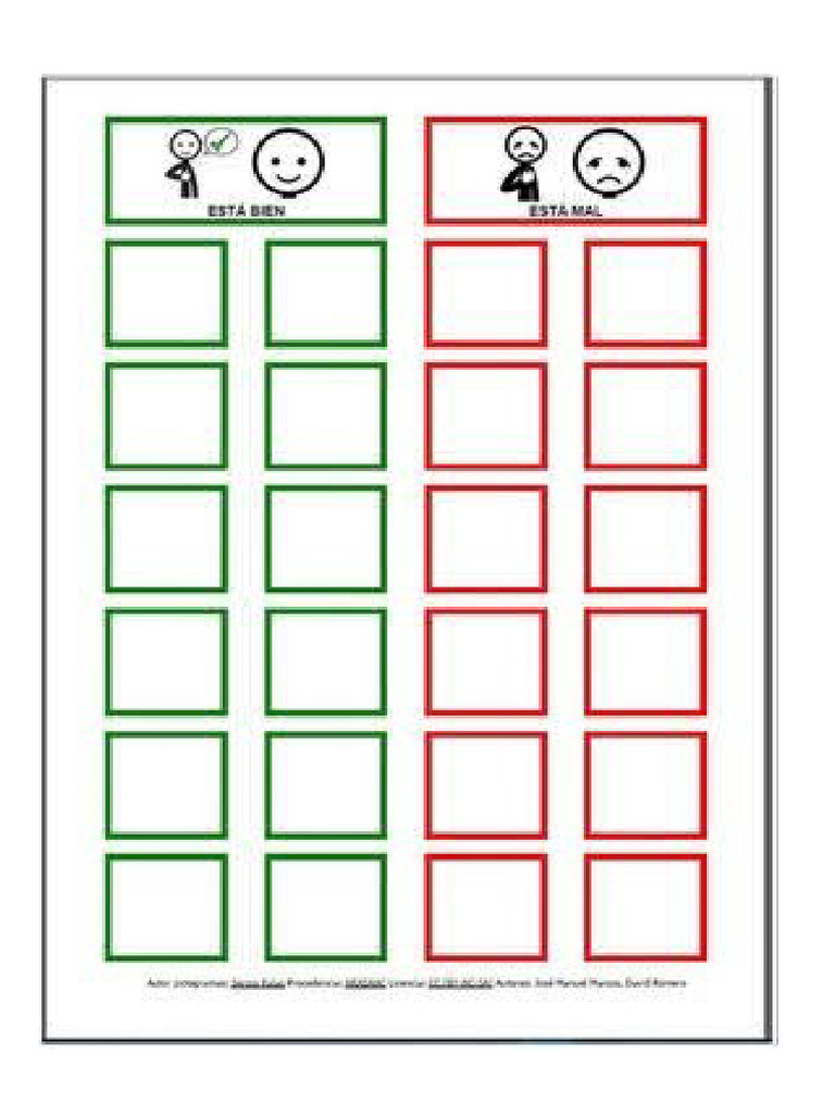 Identicar Conductas | PDF