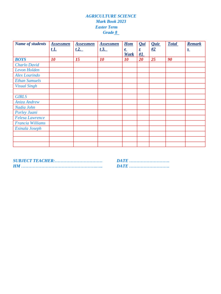 Agri - Science Mark Book Grade 8 and 10 | PDF