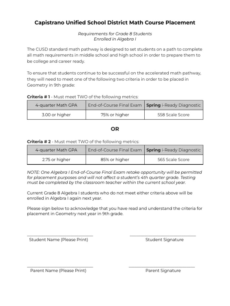 Grade 8 in Alg To Geometry | PDF