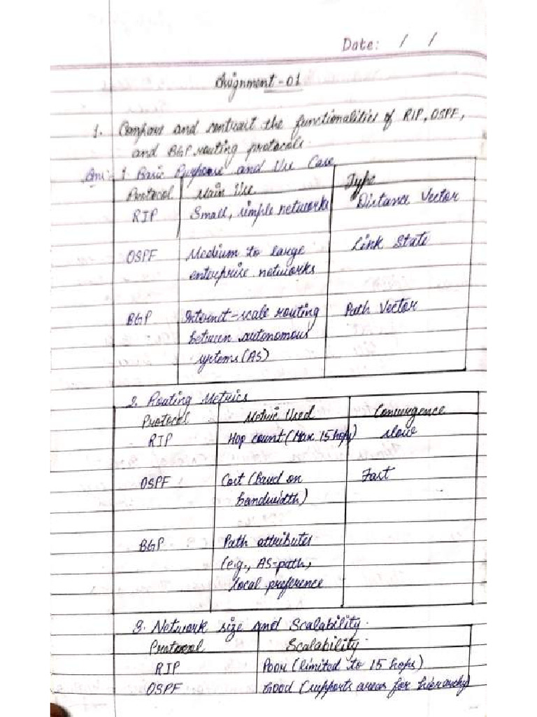 computer network assignment 02 | PDF