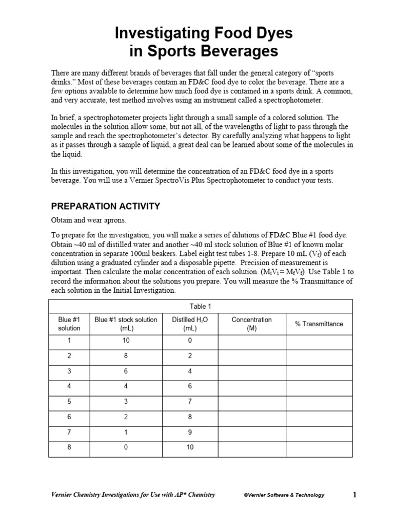 Lab Investigating Food Dyes | PDF | Spectrophotometry | Scientific ...
