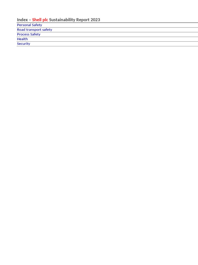 Saf Safety Data Shell Sr23 Copy | PDF