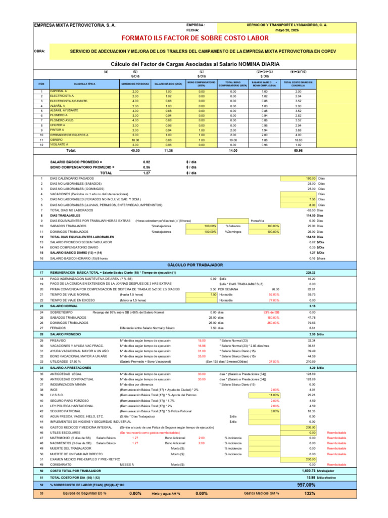 Formato II.5 Formato de Sobre Costo Labor | PDF