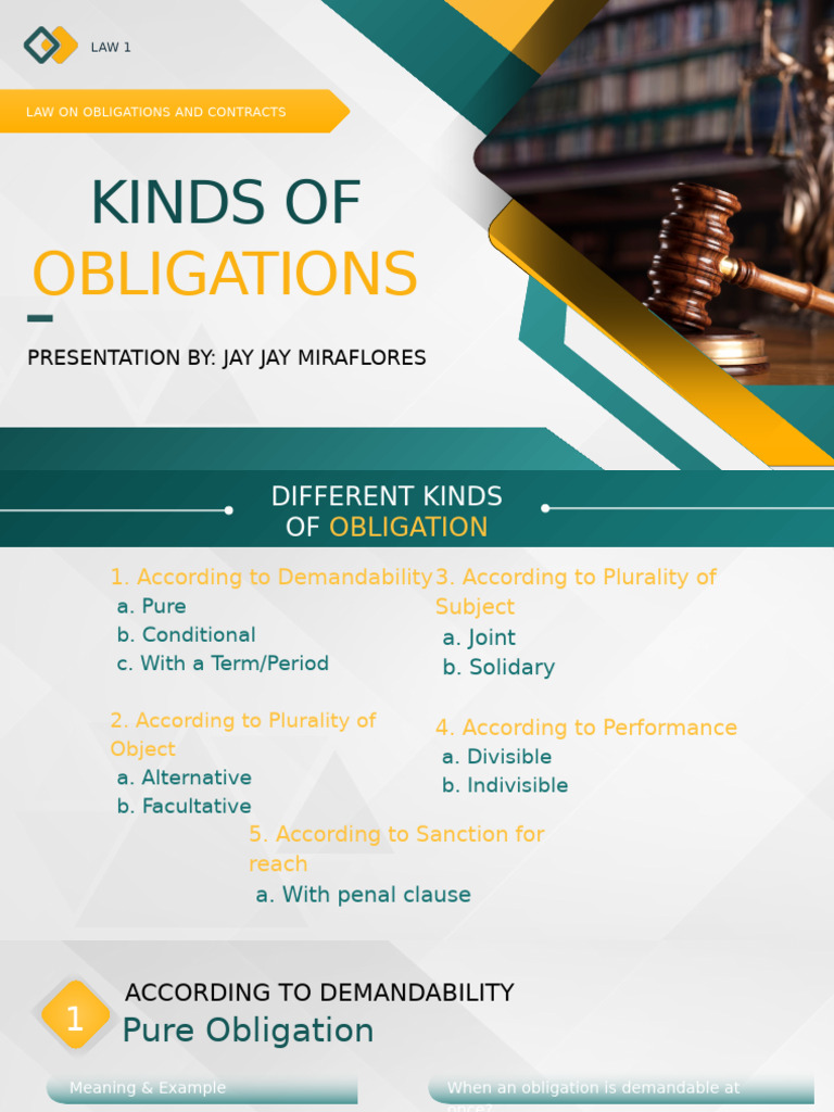 Kinds of Obligations | PDF | Guarantee | Private Law
