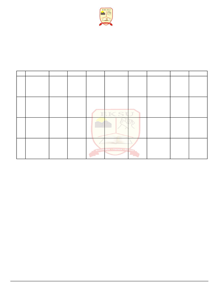 Principles - of - Forest - Management 3 - 032501 | PDF