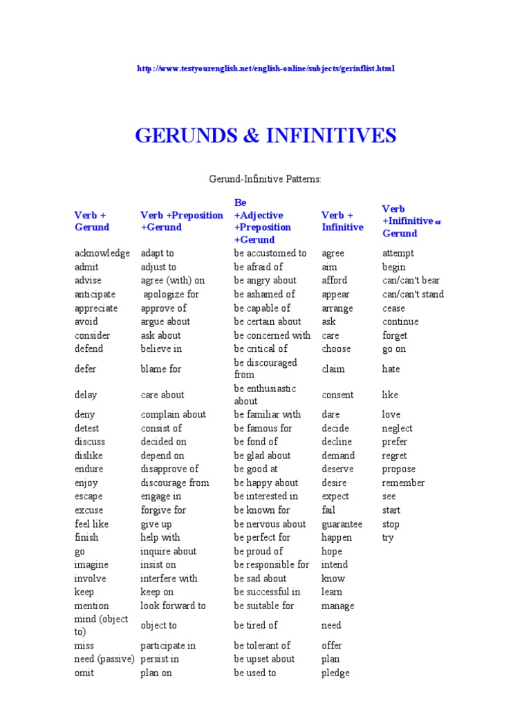List Verbs Ger & Infinitive | PDF | Self-Improvement