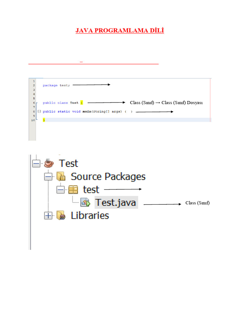 Java Ders Notu | PDF