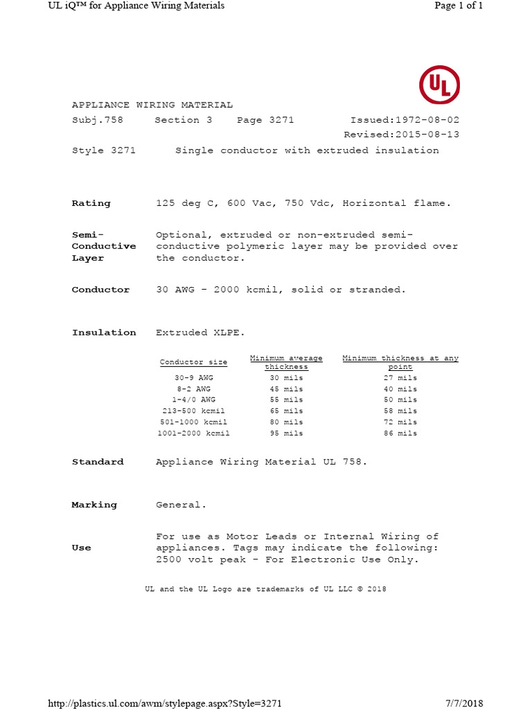 Rating | PDF