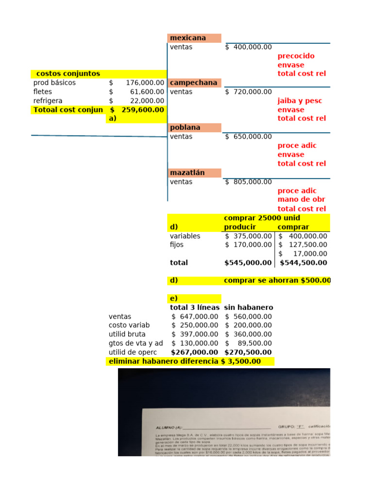 Retro Ejerc Práctica Mzo 2025 | PDF