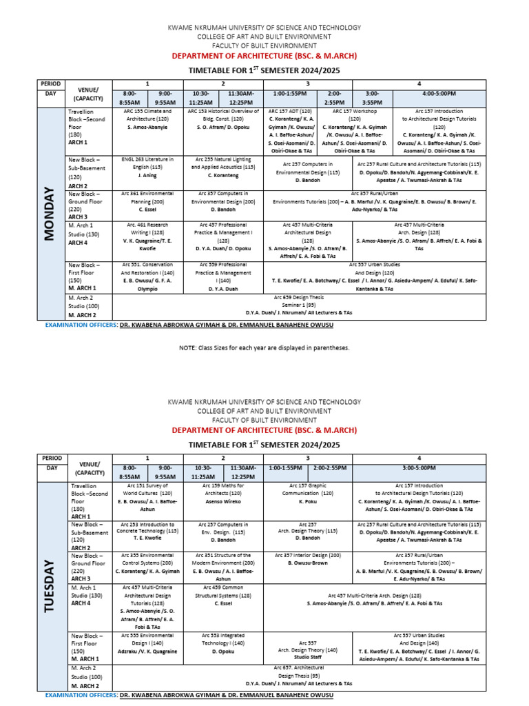 BSC M.arch Timetable Architecture Departement First Semester 2024-2025 ...
