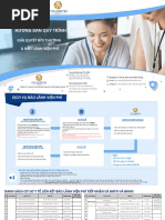 Hướng dẫn đăng nhập & sử dụng app - Fullerton Health VI | PDF