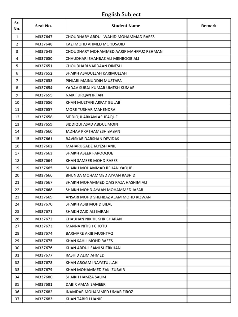 English - Subject | PDF