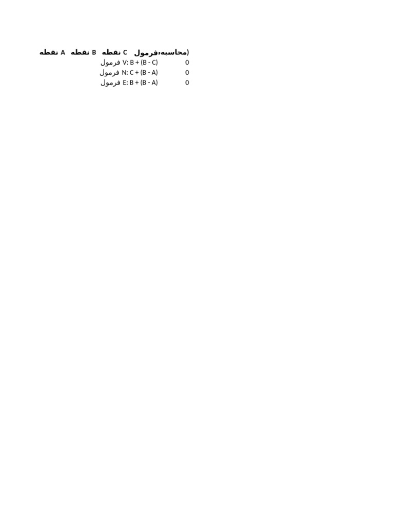 Ichimoku ABC To D Calculator | PDF