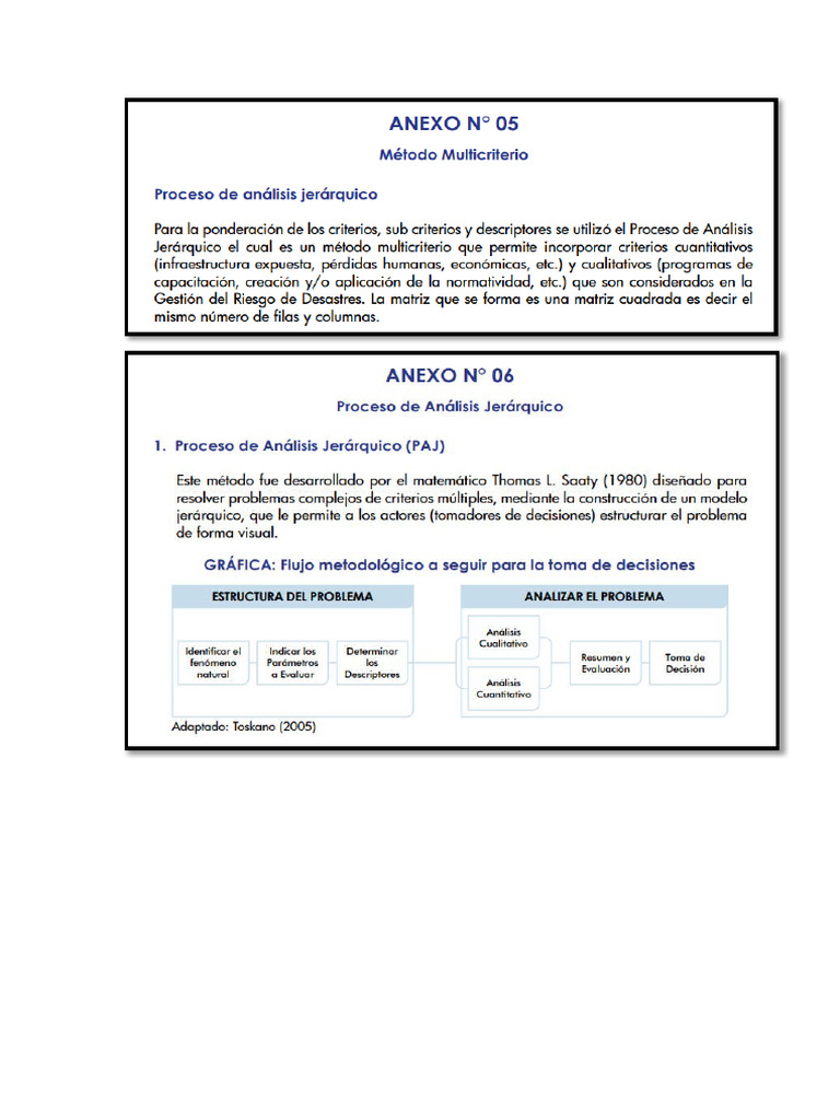 TAMBO TICAPAMPA | PDF