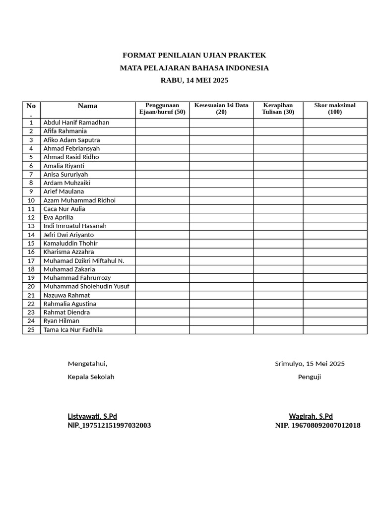 FORMAT PENILAIAN UJIAN PRAKTEK BAHASA | PDF
