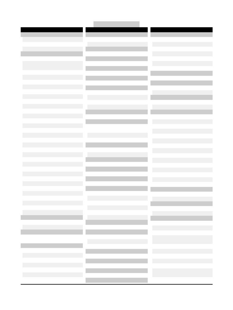 Full Karaoke Song List 4 | PDF | Singles | Sound Recording