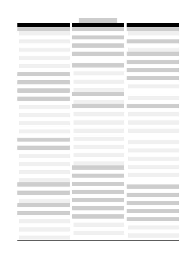 Full Karaoke Song List 6 | PDF