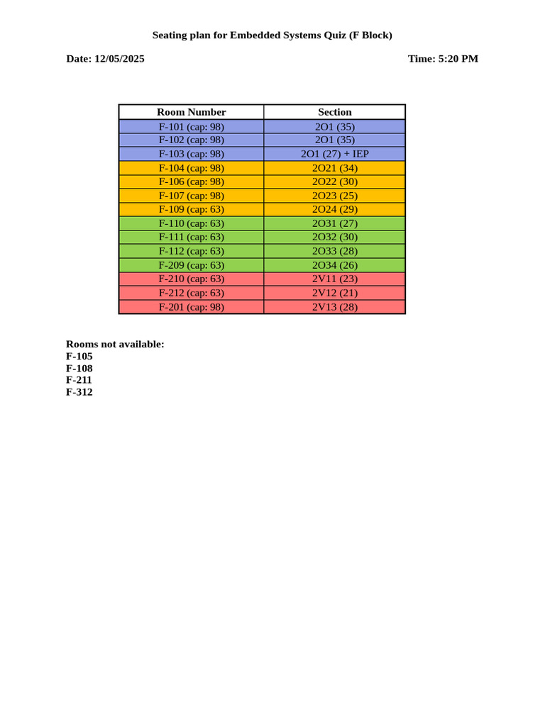 Seating Plan F BLOCK - Quiz2 | PDF