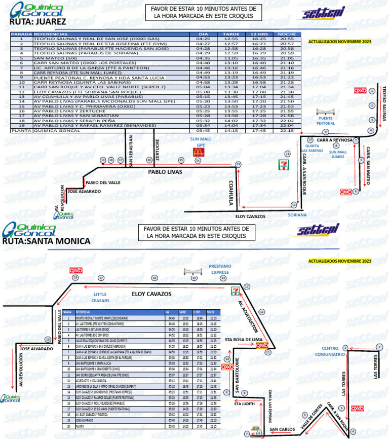 CROQUIS QUIMICA GONCAL NOV 2023 | PDF