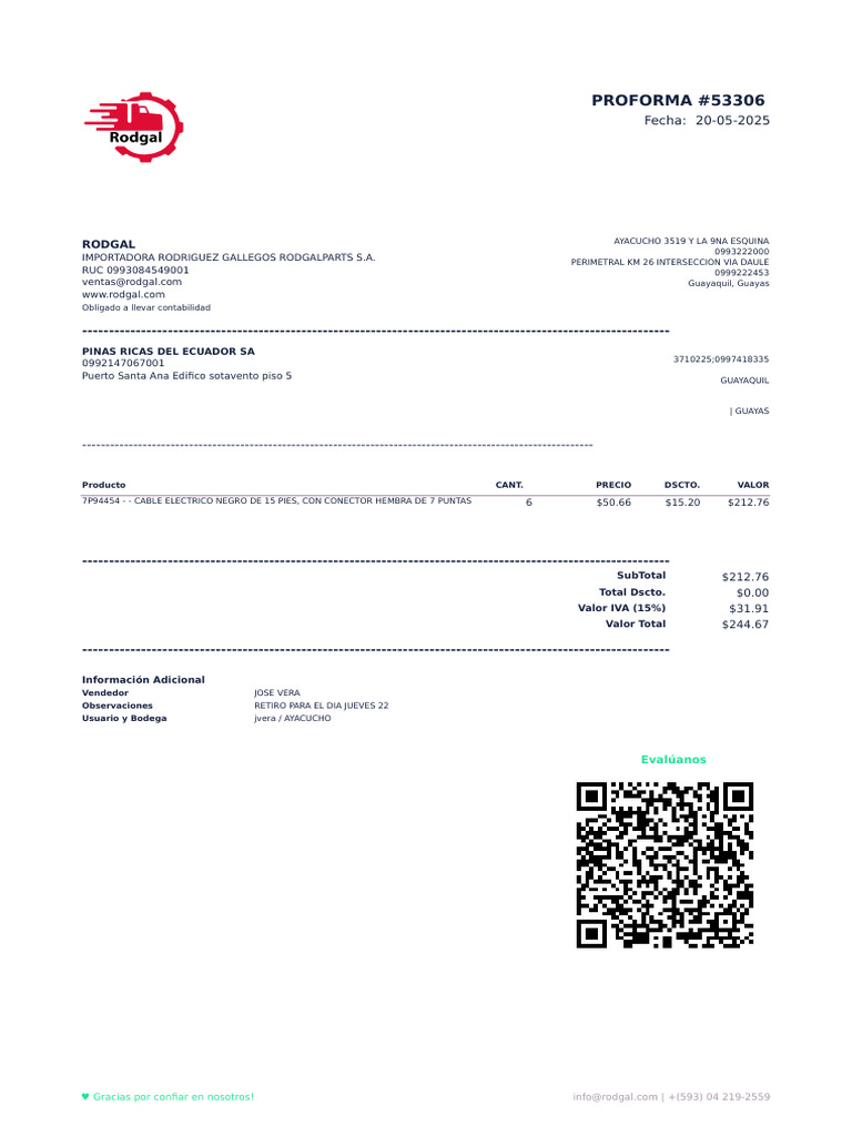 Proforma - 53306 Piñas 6 Cab | PDF
